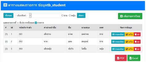 codeigniter กับการเรียกใช้งาน phpexcel ในโปรแกรม php ci mania