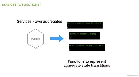 sam newman microservices and serverless