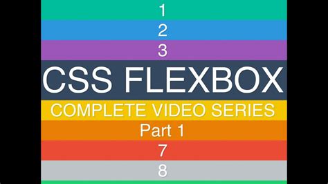intro and flexbox basics — learn css3 flexbox 1 6 youtube