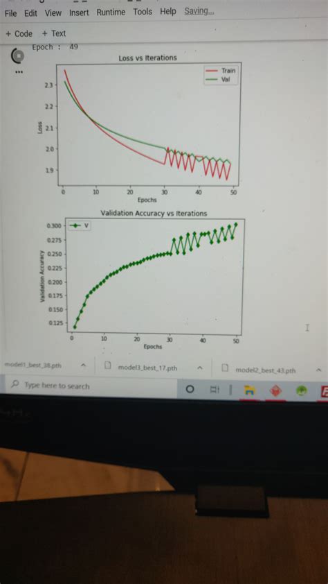 pytorch train loss osscilate after some epochs on cifar10 data vision