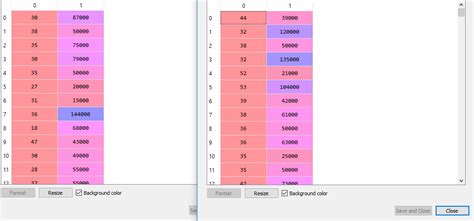 logistic regression model in 9 steps with python by samet girgin