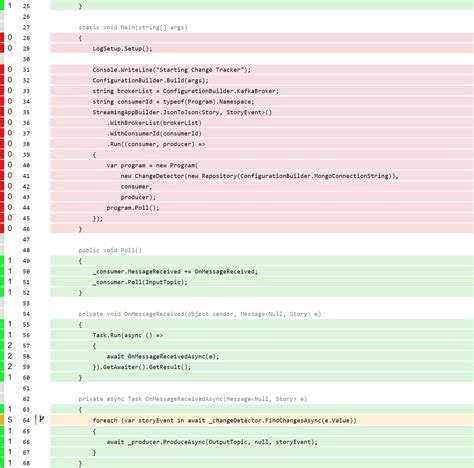 code coverage in core and sonarcloud