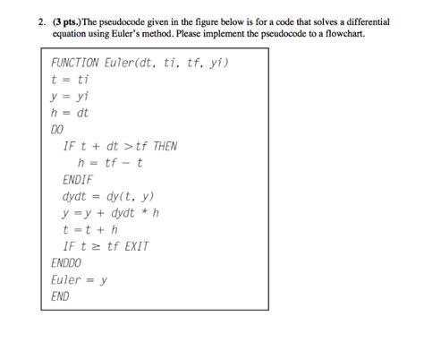 solved 2 3 pts the pseudocode given in the figure below