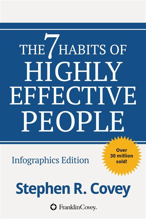 The 7 Habits Of Highly Effective People By Stephen Covey Book Review