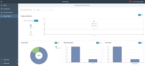 tracking portal site and app usage via sap web analytics in sap cloud