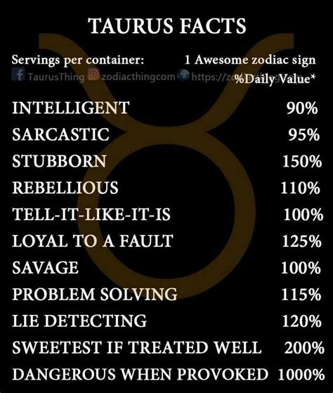 Pin This Now And Click Taurus Horoscope