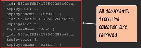 node js mongodb tutorial with examples
