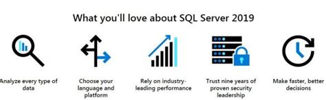 amazon redshift vs sql server top 7 unique differences learn hevo