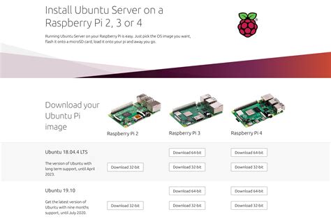 canonical makes it easier to download ubuntu for raspberry pi 9to5linux