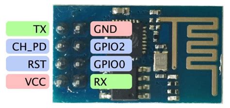 connect arduino mega to wifi with esp8266 and control it by blynk