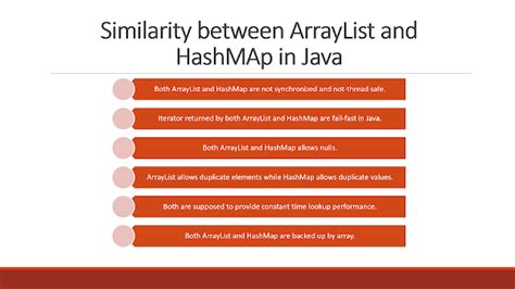 difference between arraylist and hashmap in java java67