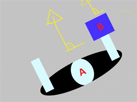 how to calculate the position of a model attached after rotation [xna