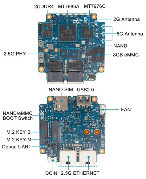 Banana Pi Bpi R3 Mini Router Board With Mediatek Mt7986 Filogic 830