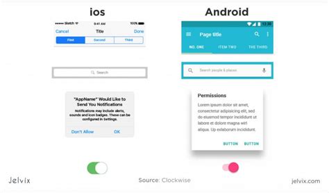 vue vs react choosing a front end framework for your project