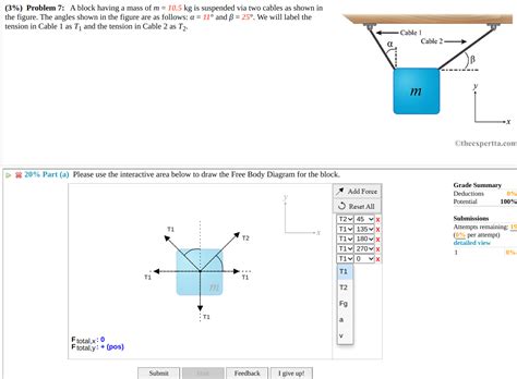 Solved 3 Problem 7 A Block Having A Mass Of M 10 5 Kg