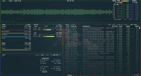 linuxsc linux howtos tutorials tricks guides scripts and ideas