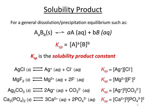 Ppt Solubility Product K Sp And Solubility Predicting Precipitation