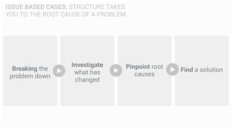 build your problem driven structure case interview course