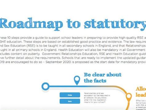 sex education forum s shop teaching resources tes