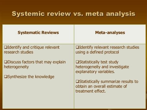 Anova N Metaanalysis
