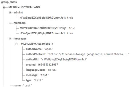 firebase realtime database group chat structure stack overflow