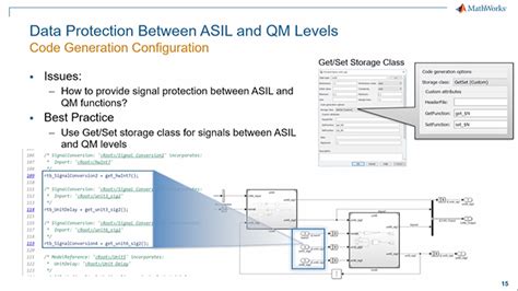 planning model architecture and modeling patterns for iso 26262
