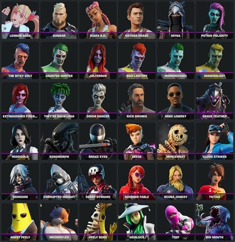 Más De 130 Skins Prohibidas Por Epic Games Lista Completa De Las Skins