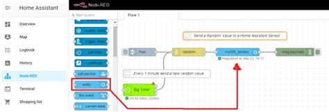 home assistant with node red fun tech projects