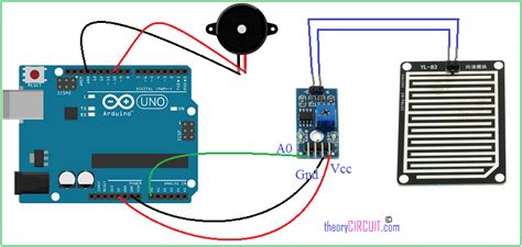 arduino rain sensor sketch