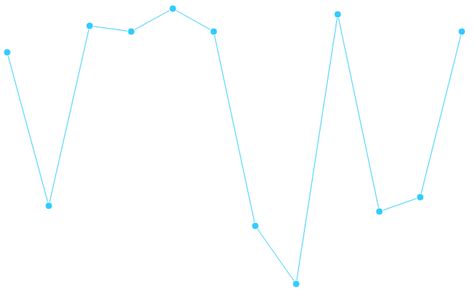 sparkline is a minified chart which can be used to display the data