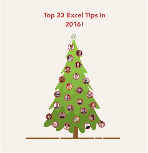 best excel tips from 23 excel experts myexcelonline