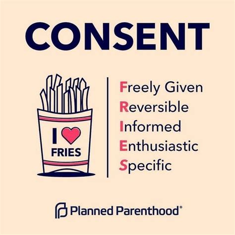 Consent With Caitlin A Look Into Butlers Consent Workshop The