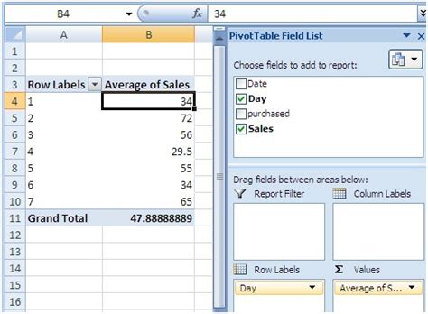 learn pivot table tutorial and magical quotes easy way to learn pivot