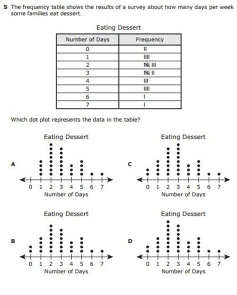 3rd grade math staar practice worksheets tutore