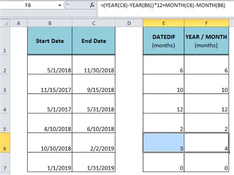 34 how to compare 2 dates in javascript javascript answer