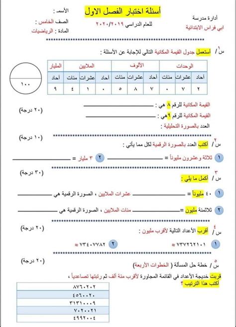اسئلة واجوبة امتحان الشهر الاول رياضيات للصف الخامس الابتدائي نماذج