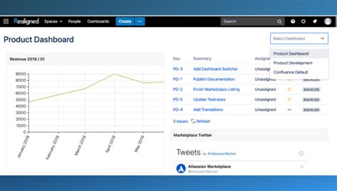 personal dashboards for confluence atlassian marketplace