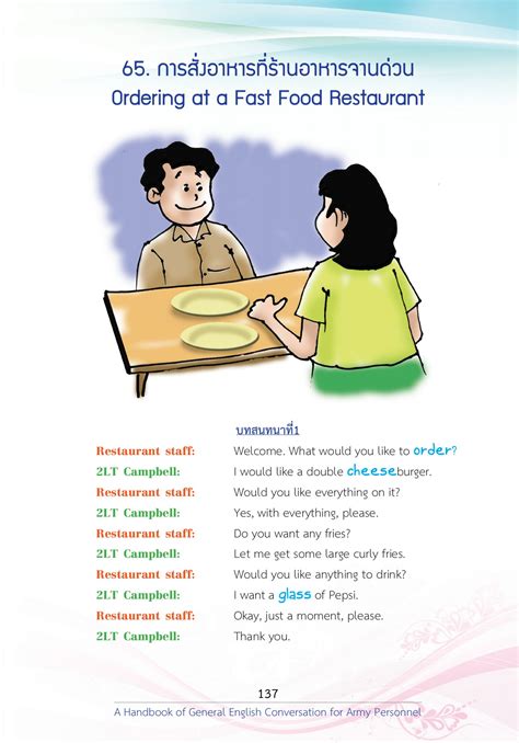 คู่มือบทสนทนาภาษาอังกฤษทั่วไป สำหรับกำลั Atclc Library หน้าหนังสือ
