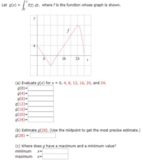 Solved Let G X F T Dt Where Fis The Function Whose Graph