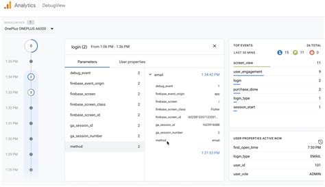 how to add firebase analytics to your flutter app sunflower lab