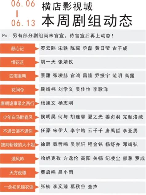 横店影视城 本周在拍剧组演员！ 颜心记 惜花芷 四海重明 花间令 等等～注意防暑哟～ 腾讯视频
