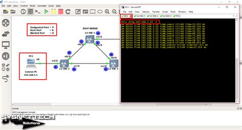 how to configure uplinkfast in gns3 sysnettech solutions