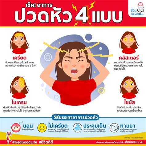 ปวดหัวจริงจริ้งงง มาดู 8 วิธีแก้ปวดหัว แบบไม่ต้องพึ่งยากัน Ged Good