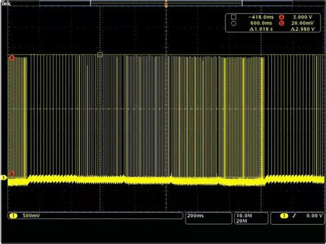 typical pulse output waveform download scientific diagram