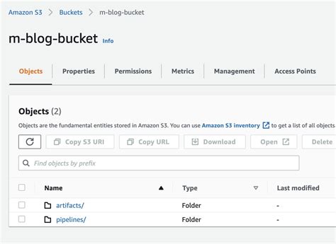 build and deploy a scalable machine learning system on kubernetes with