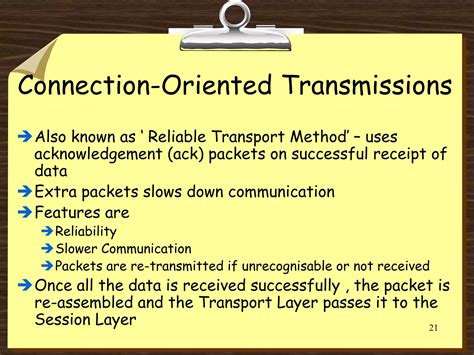 Complete Osi Model Explained