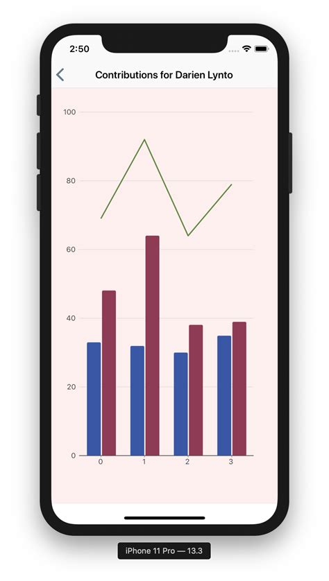 from cross platform to multi platform 6 my flutter journey by