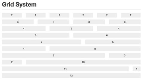 top 7 reasons to use twitter bootstrap html goodies