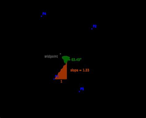 computational geometry in python