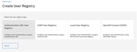 tutorial implementing oauth security
